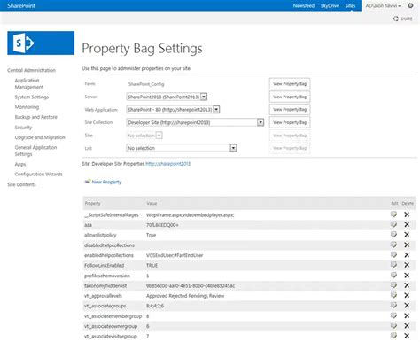 Explore What Is Property Bag In SharePoint 2013 2010 2007