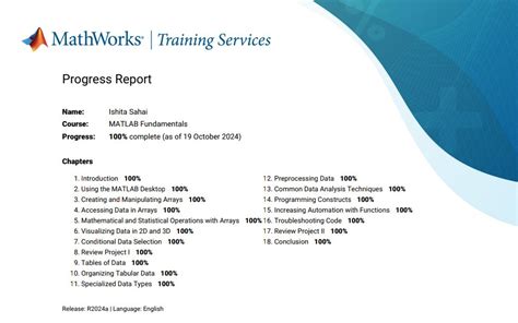 Matlab Symbolicmath Datascience Onlinelearning Matlab