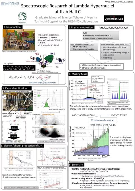 Ppt Spectroscopic Research Of Lambda Hypernuclei At Jlab Hall C