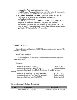 Selenium By Using JAVA PDF