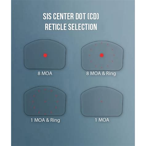 Shield Sis2 Switchable Interface Sight 20 Shield Sis2 Switchable Interface Sight 20