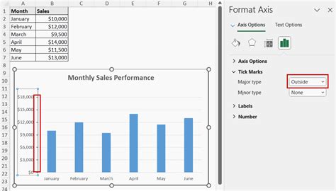 What Is Value Axis In Excel Chart And How To Customize It Excel Insider