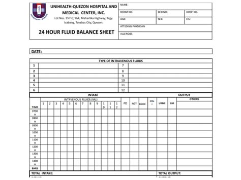 Monitoring Of Intake And Output Pptx