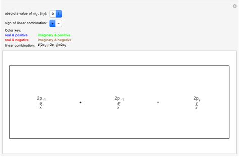 Gaussian Approximations To 1s Slater Type Orbitals Wolfram Demonstrations Project