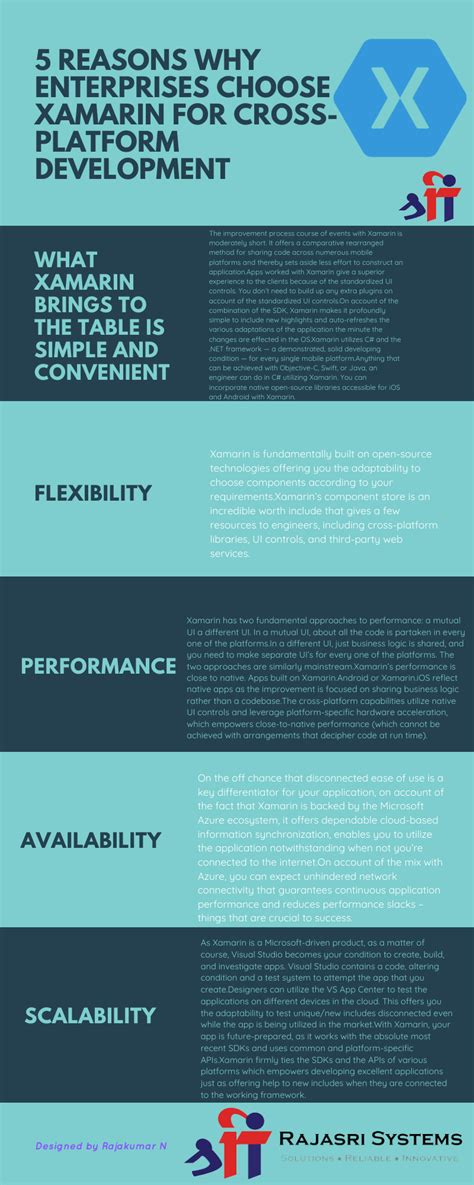Infographic Reasons Why Enterprises Choose Xamarin For Cross Platform
