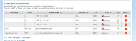 Amazon Ec2 Point Namesilo Domain To Ec2 Instance With Specific Port