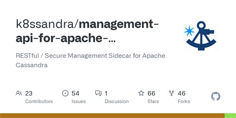 Github K8ssandramanagement Api For Apache Cassandra Restful