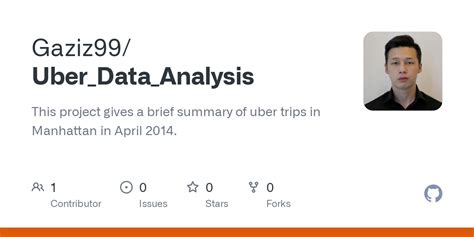 Github Gaziz Uber Data Analysis This Project Gives A Brief Summary Of Uber Trips In