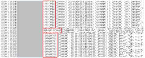 Cohesity Syslog｜技術ブログ｜cands Engineer Voice