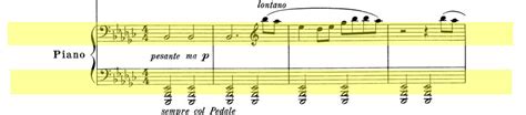 A Staff That Is Preceded By An Instrument Name With Its Predicted
