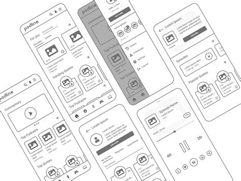 Wireframe Examples For Websites And Mobile Apps Adobe Xd Ideas