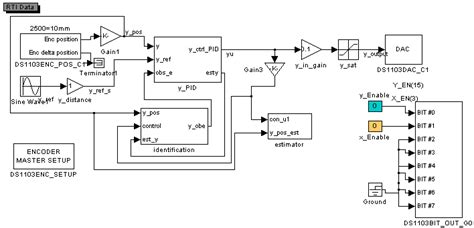 Block Diagram For Main Matlab Interface Download Scientific Diagram