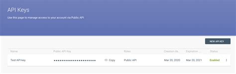 Infobip Sms Help Center