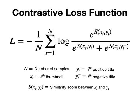 Fine Tuning Multimodal Embedding Models Dss Solutions