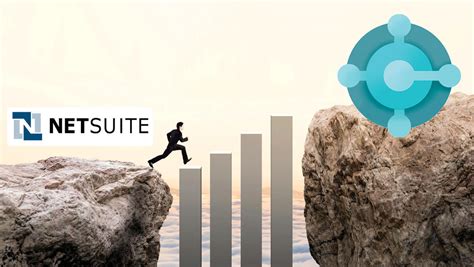 Scaling And Native Ai Without Hidden Costs How Business Central Beats Netsuite Journeyteam