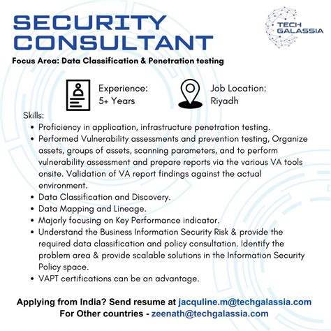 Shwetha S Rao Posted On Linkedin