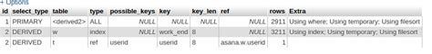 Php Poor Performance On Mysql Query On A View How To Create Index
