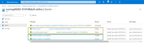 How To Publish A Decision To Azure With Sas Container Runtime