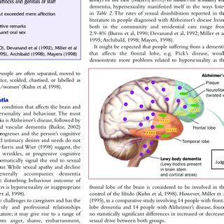 PDF Hypersexuality And Dementia Dealing With Inappropriate Sexual Expression