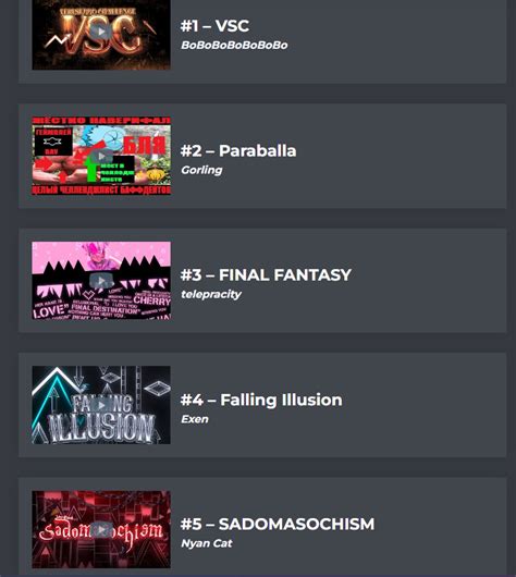 Savio On Twitter Yall Always Talking About The Dl Being Too Hard But Look At This Fucking Top