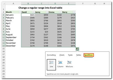 Learn Excel Excel Quick Analysis Tool With Examples