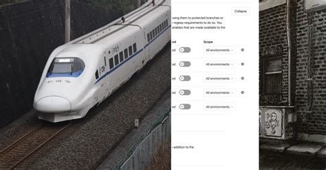 List Cicd Curated By Maxim Gradan Medium