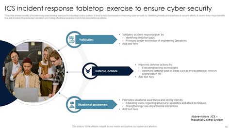 Cyber Security Tabletop Exercise Powerpoint Ppt Template Bundles Ppt Sample