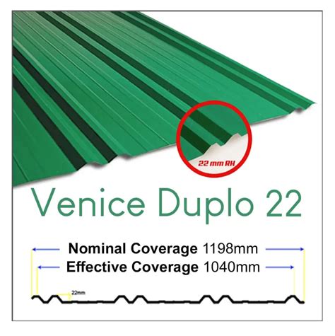 Rib Type Roof Users Blog