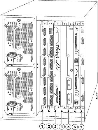 PA POS 1OC3 Single Port Port Adapter Installation And Configuration Guide Overview Cisco Port