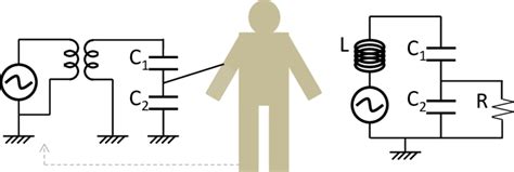LC Seriesparallel Circuit And Its Equivalent Circuit A LC Download Scientific Diagram