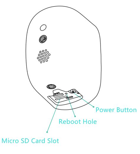 Different Reboot Steps For Different Devices Vicohome