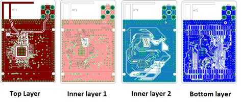 Pcb Layout Design Guide Jim Tech Iot Developer Boot Camp Github Wiki