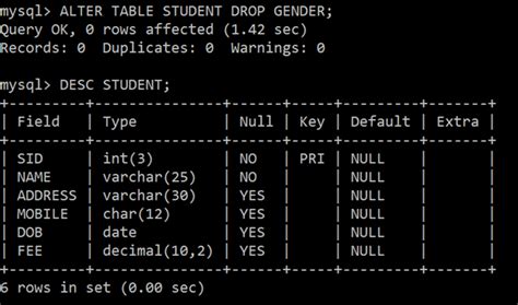 Sql And Mysql Commands With Example For Sql Project Anjeev Singh Academy