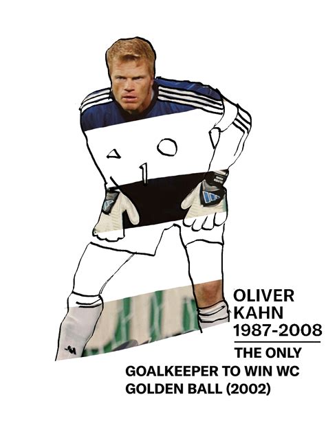 build machine learning pipeline with snowflake dbt python udfs and snowpark to predict fifa