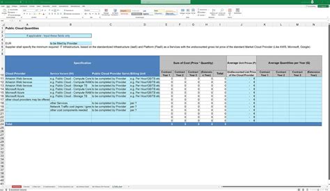 Advanced Rfp Pricing Strategy Template Streamline Your Bidding Process With Detailed Cost