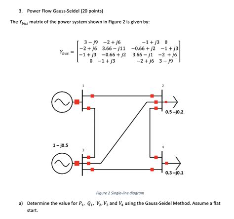 3 Power Flow Gauss Seidel 20 Points The Ypus