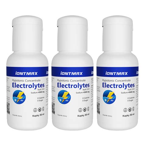 Electrolytes Iontmax®