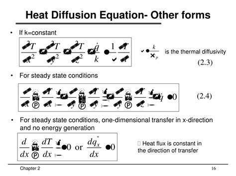 Ppt Conduction Heat Transfer Thermal Properties Conductivity And