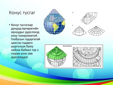 Газарзүй 7 р анги 1 р бүлэг Газарзүйн зураг Pdf