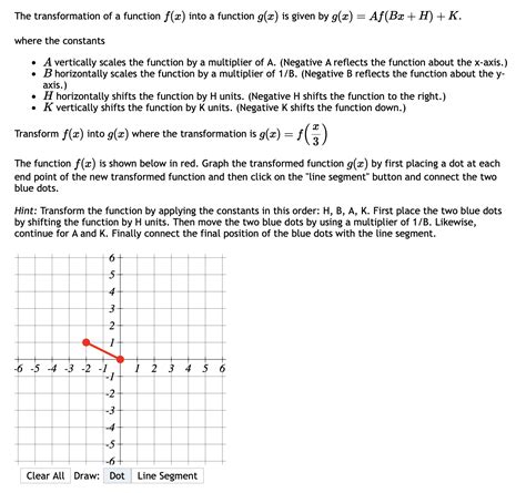 Solved The Transformation Of A Function F X Into A Function Chegg Com