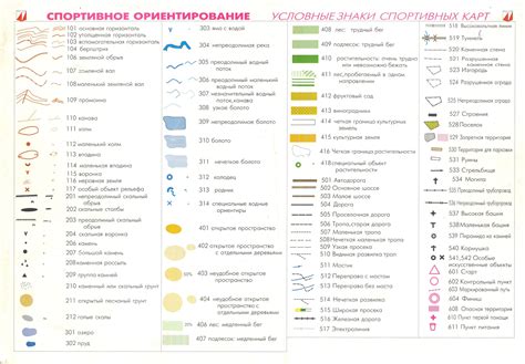 Карточки с условными обозначениями