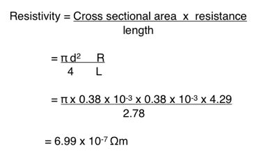 Electrical Resistivity The Fizzics Organization
