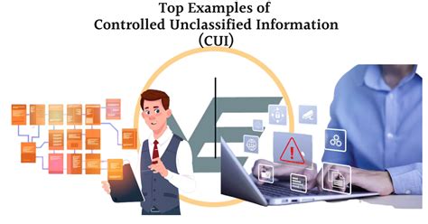 Examples Of Controlled Unclassified Information Cui Vivid Examples