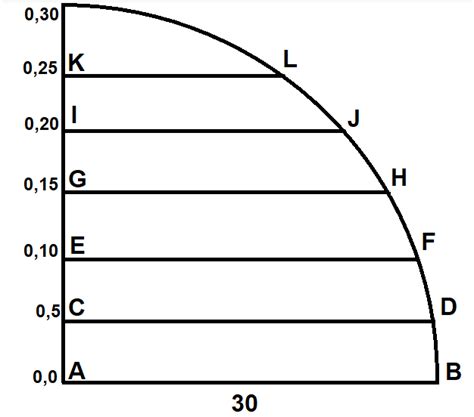Circle Radius Bisecting Line Problem Help Please R Askmath