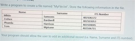 Solved Write A Program To Create A File Named MyFile Txt Chegg