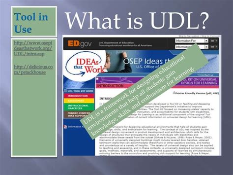 Udl In Your Classroom Ppt