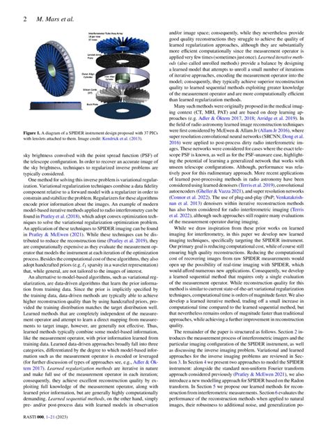 Learned Interferometric Imaging For The Spider Instrument Deepai
