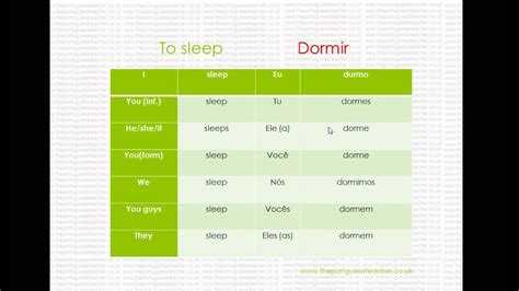 Grafico De Conjugacao Para Dormir