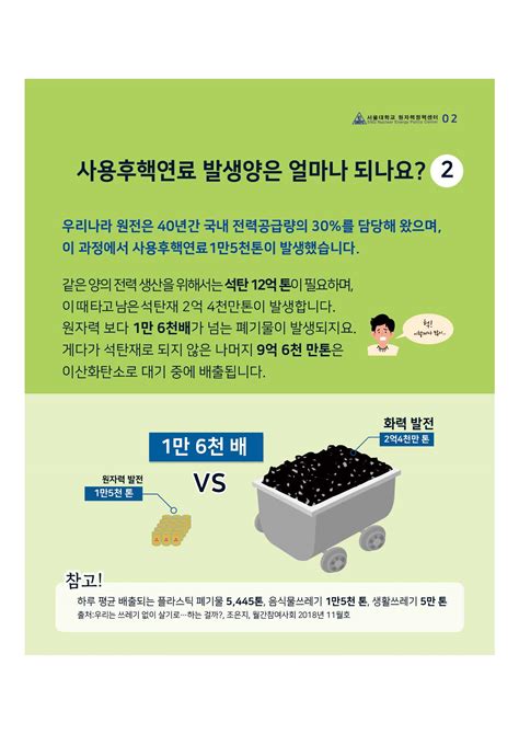 사용후핵연료 위험할 뿐일까 원자력 정보 게시판 서울대학교 융합전공 지속가능 고준위방폐물 관리