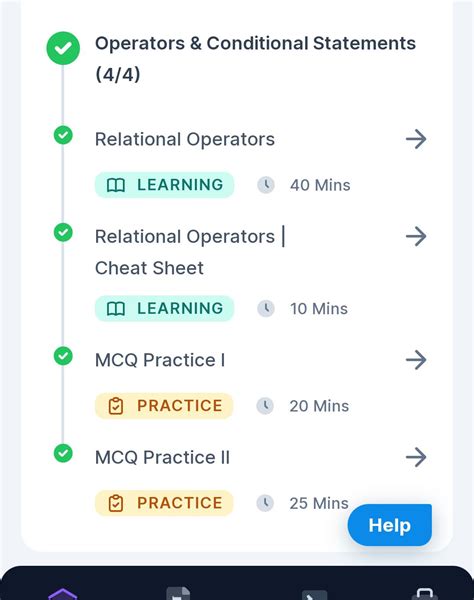Ravali Madaraveni On Linkedin Hello Everyone Today I Have Learned